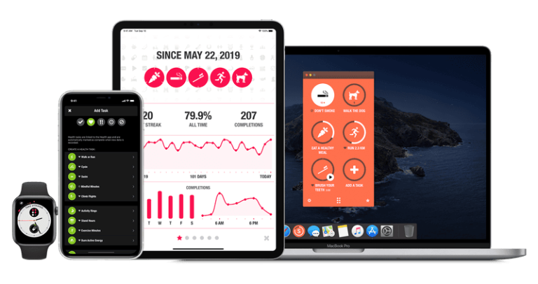 Best Habit Tracker Apps for iPhone and iPad [2025] - Astropad